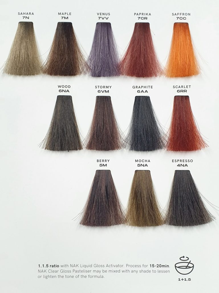 Nak Liquid Gloss - Salon Pacific